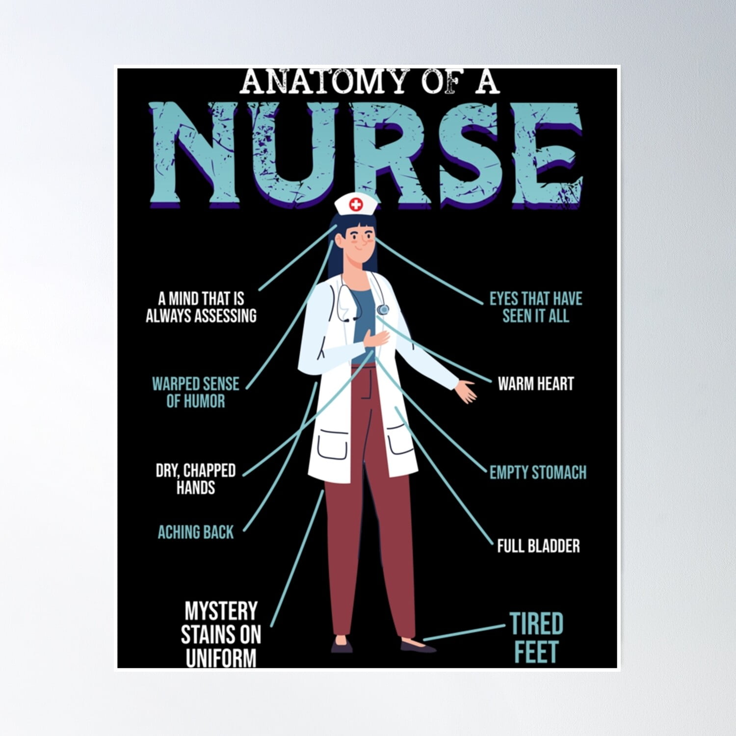 Anatomy Of A Nurse Scrub Nurse Poster Wall Art, Modern Wall Decor ...