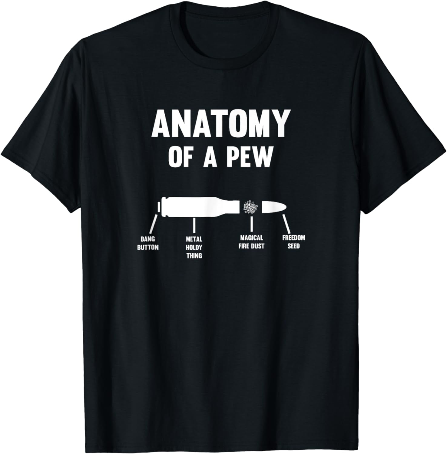 Anatomy Of A Pew Bullet Parts T-Shirt T-Shirt - Walmart.com