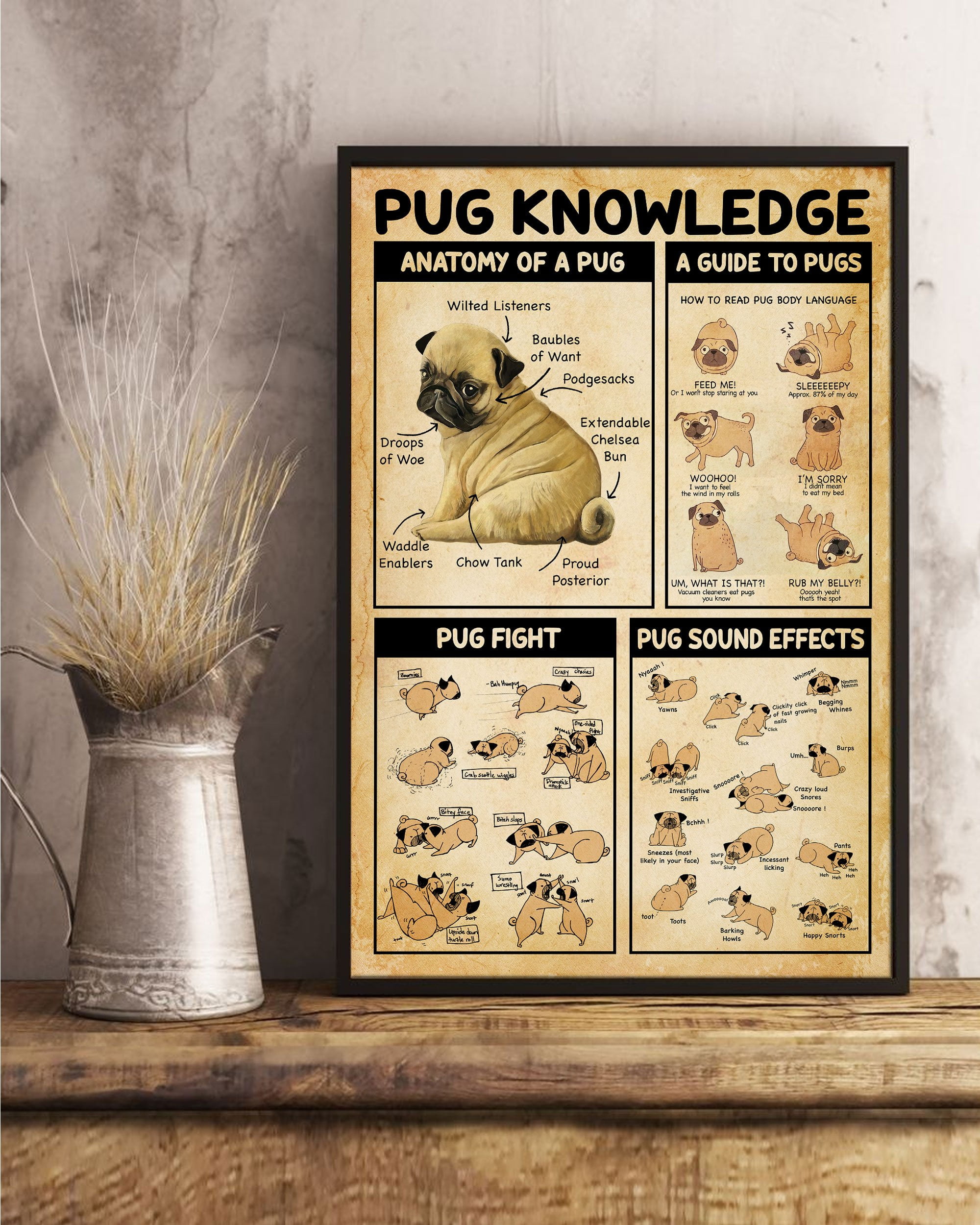 Anatomy Of A Pug Vertical Poster Matte Wall Art Decor 11 x 17 Inch ...