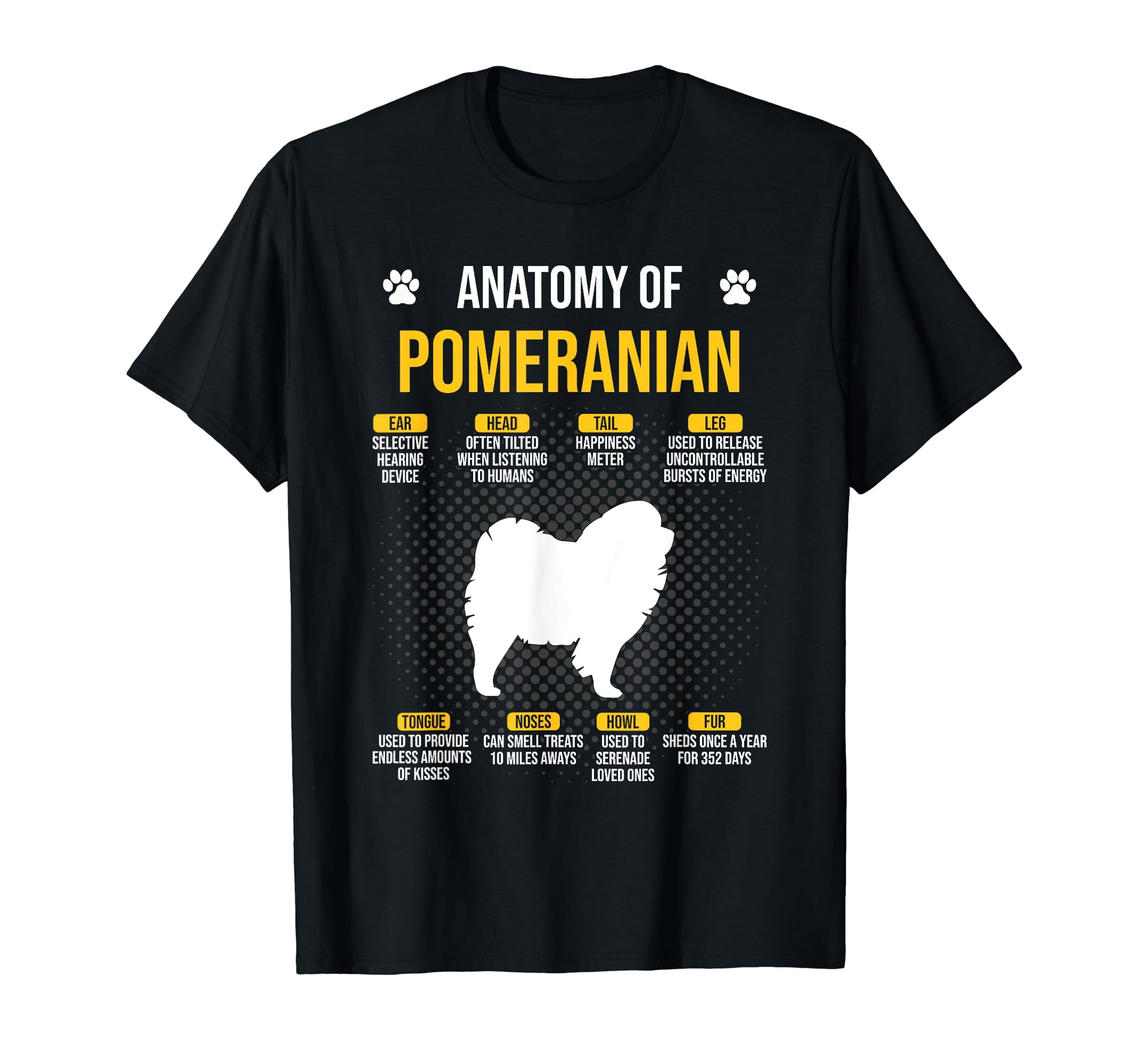 Anatomy Of Pomeranian Dog Lover T-Shirt - Walmart.com