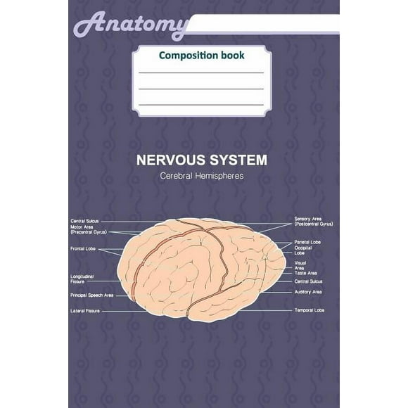 Anatomy Notebook