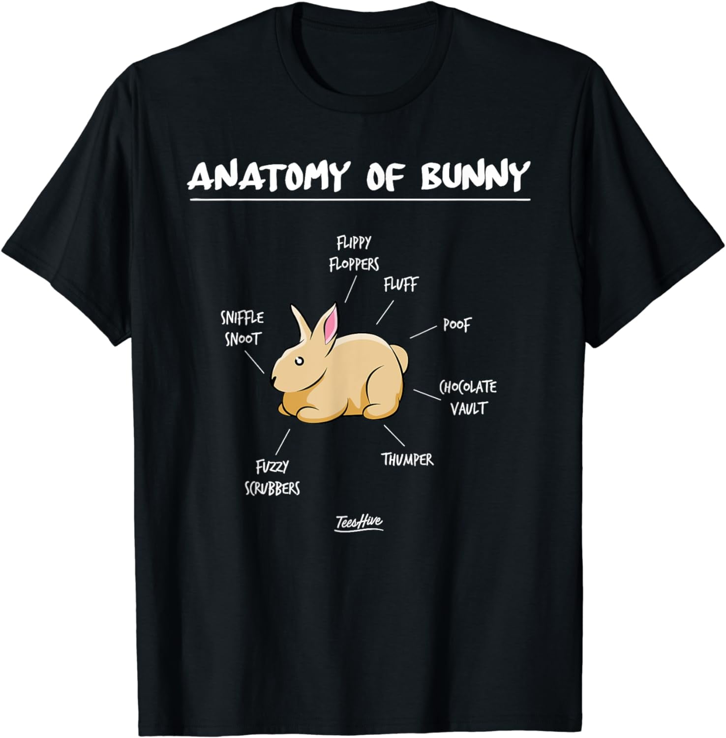 Anatomy of Bunny Rabbit Lover Themed T-Shirt - Walmart.com