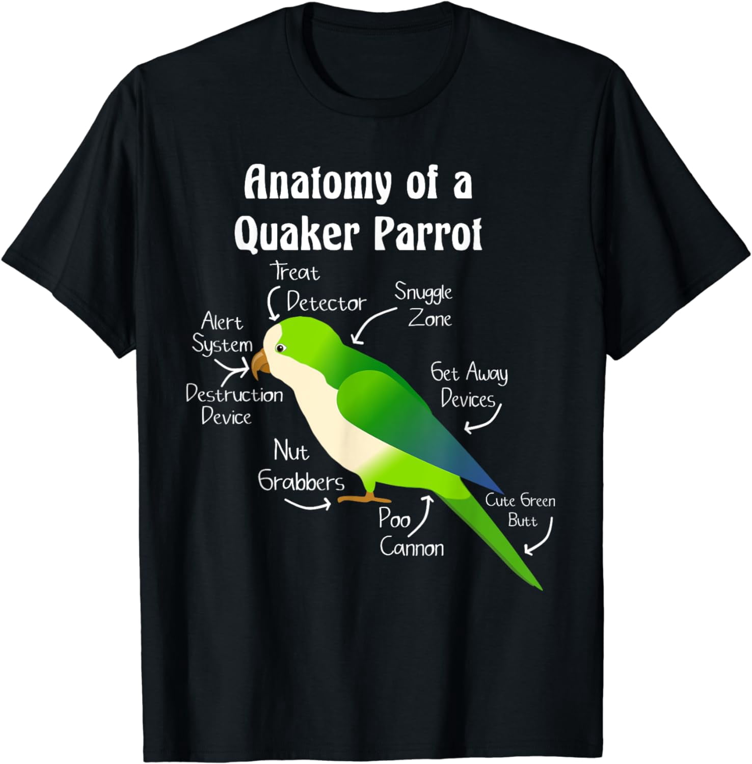 Anatomy of Quaker Parrot Monk Parakeet T-Shirt - Walmart.com