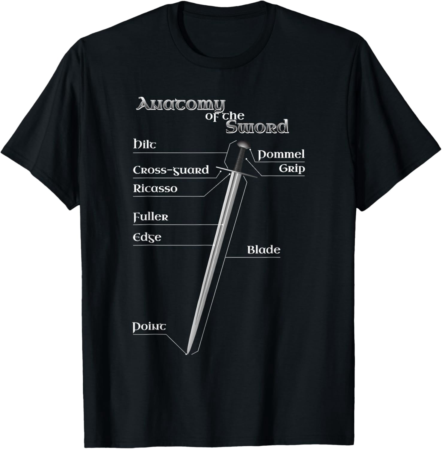 Anatomy of the Sword T-Shirt - Walmart.com