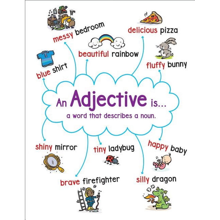 Describing Word Happy