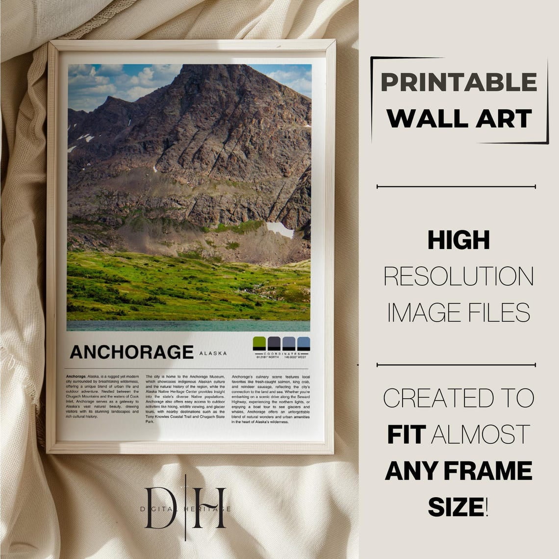 Anchorage Alaska Photo Poster: Minimalist Travel Poster, Unframed ...