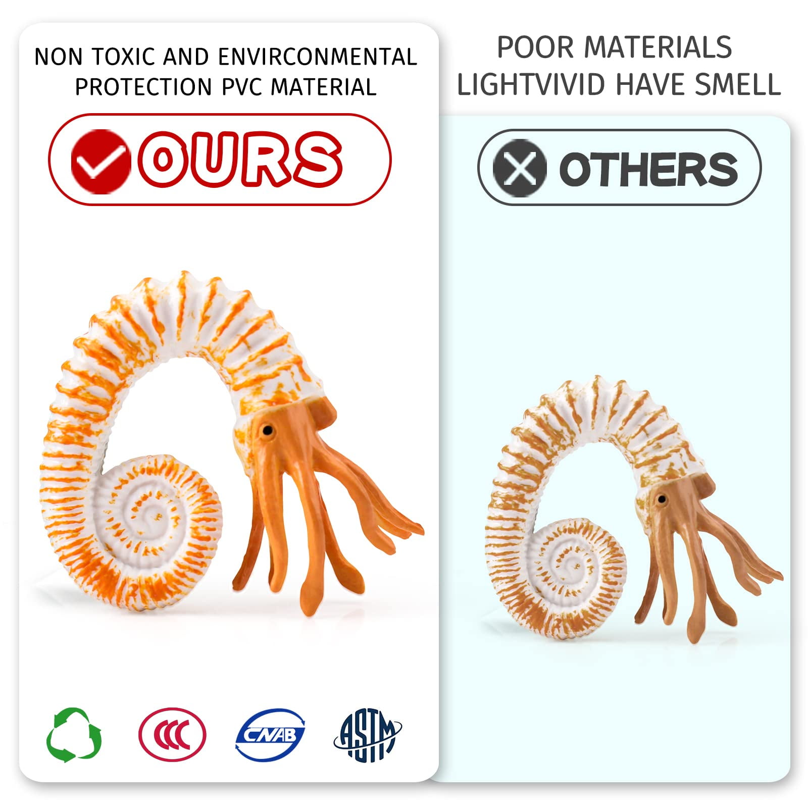 Ancient Creatures Animal AJH3 Action Figures Model 11 PCS Dunkleosteus ...