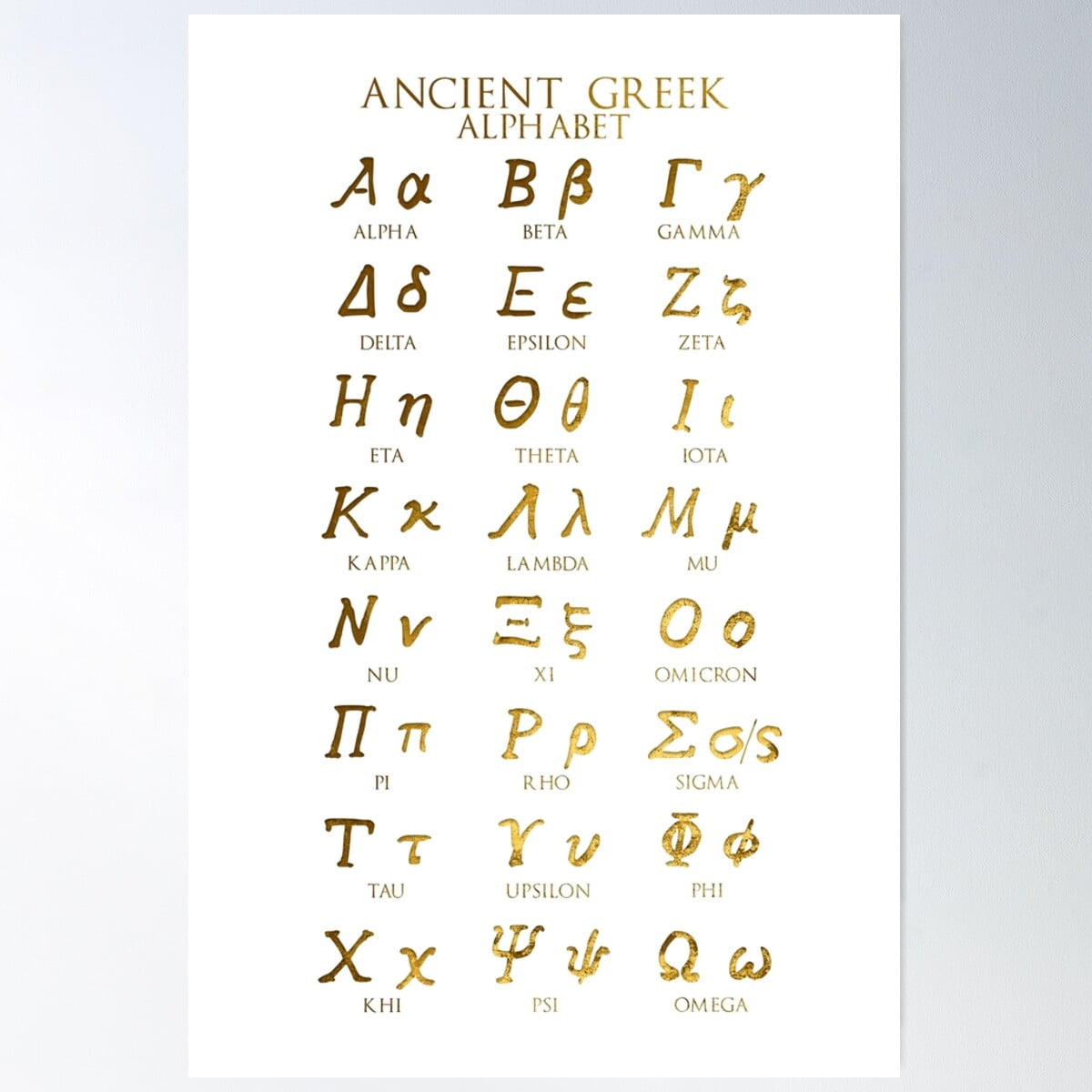 Ancient Greek Alphabet Poster In Gold - Pfcn Poster Wall Art, Modern ...
