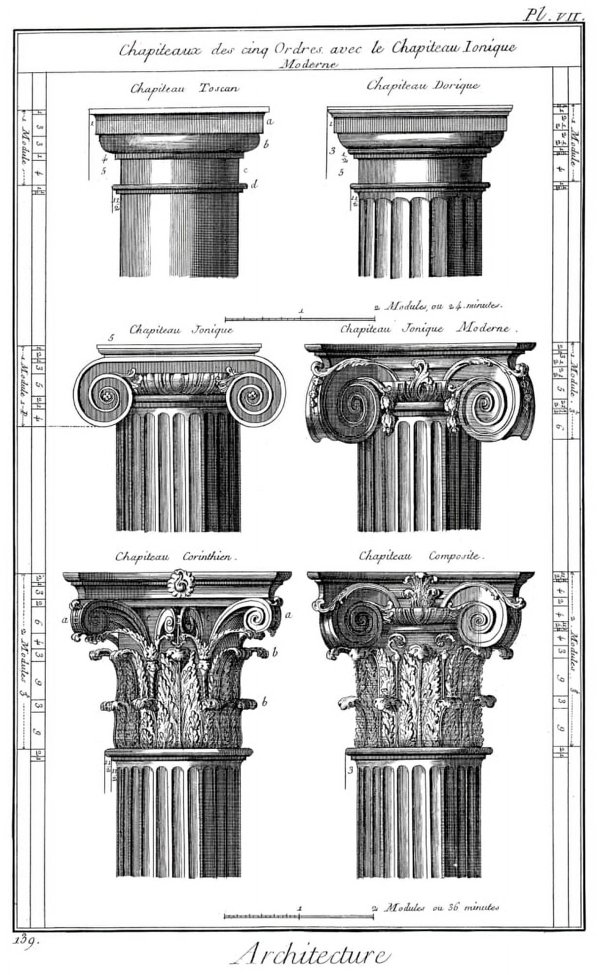 Ancient Greek Columns. /Ndoric, Ionic And Corinthian Columns And ...