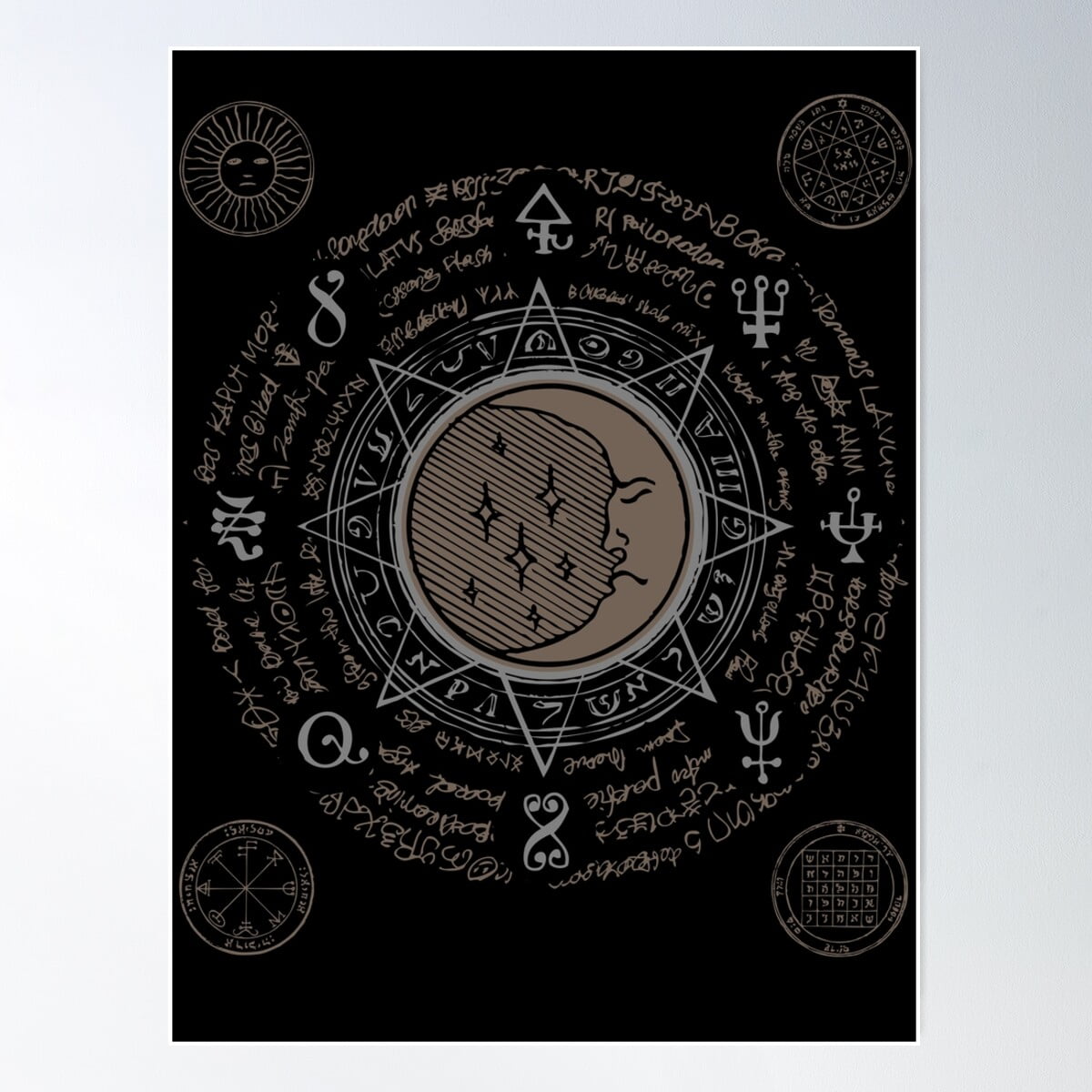 Ancient Science Of Alchemy The Moon Study Poster Wall Art, Modern Wall ...