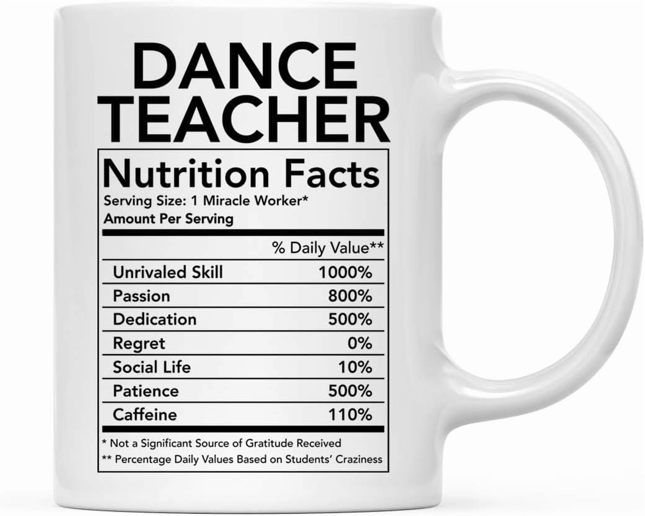 Andaz Press Funny 11oz. Ceramic Coffee Tea Mug Thank You Gift, Dean ...