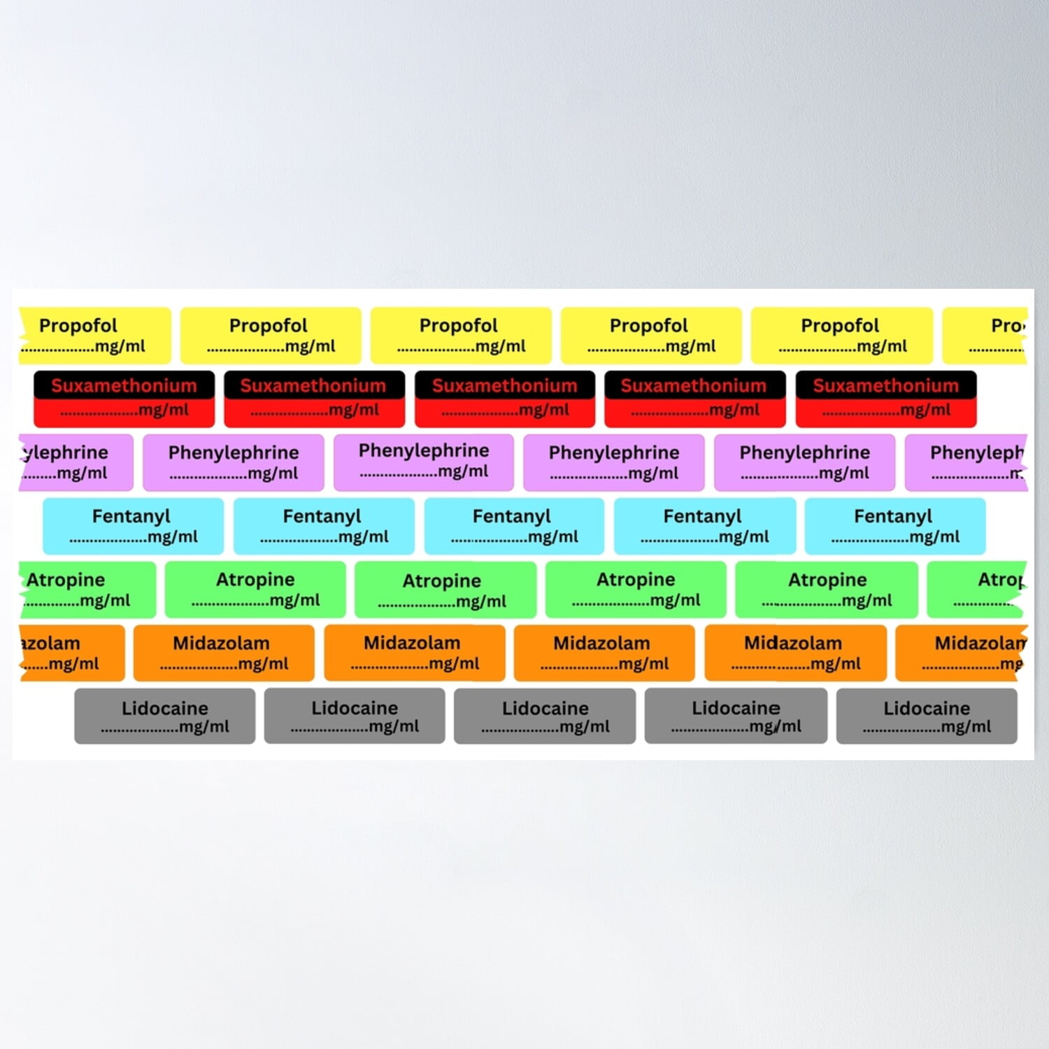 Anesthetic Labels For Anaesthesist Poster Wall Art, Modern Wall Decor ...