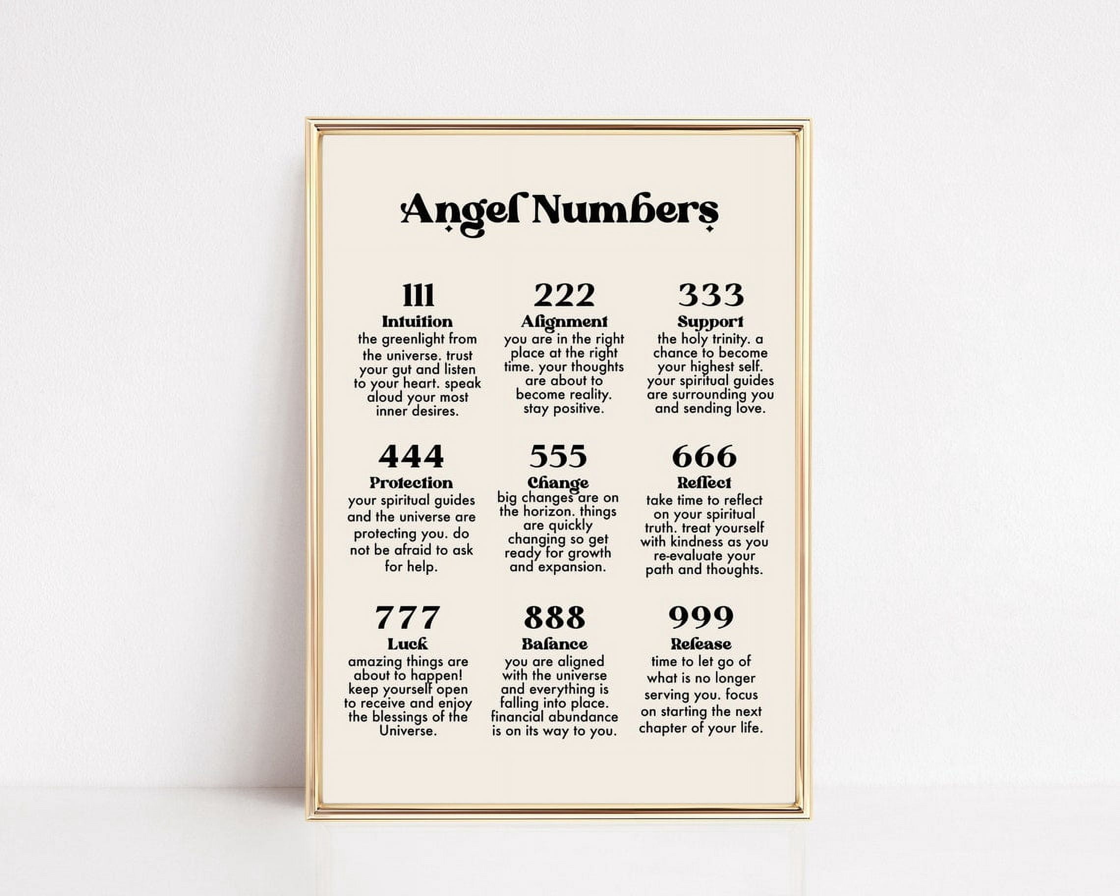 Angel Number Poster Law Of Attraction Print Manifest Wall Art Spiritual ...
