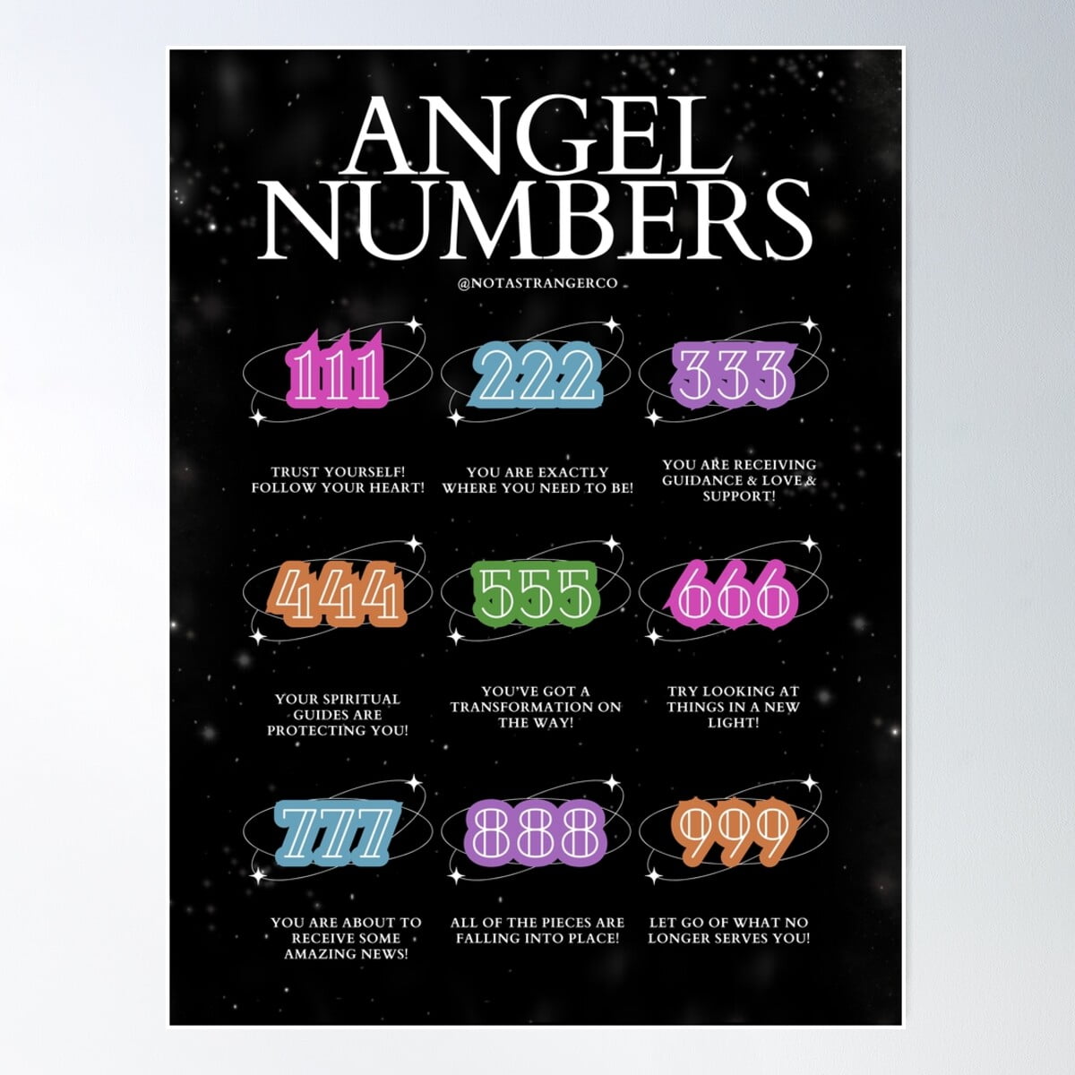 Angel Number Poster Poster Wall Art, Modern Wall Decor For Living Room ...