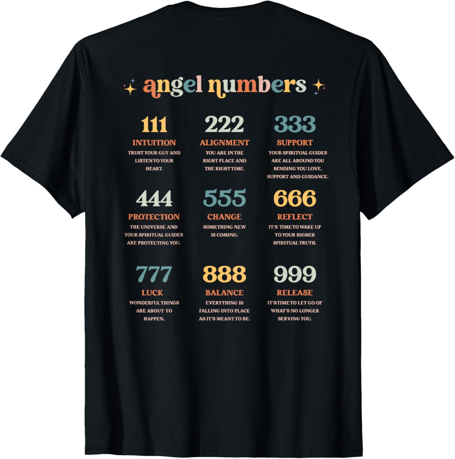 Angel Number Shirt Angel Aesthetic Angel Core Back Print T-Shirt ...