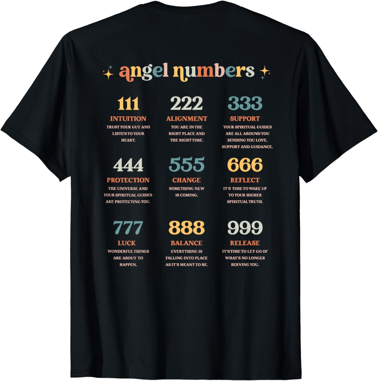 Angel Number Shirt Angel Aesthetic Angel Core Back Print T-Shirt ...