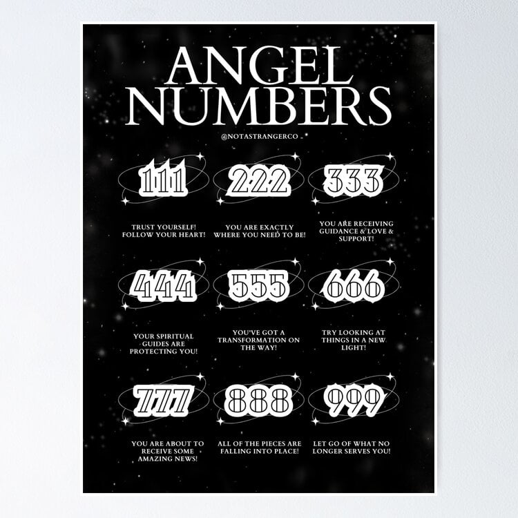 Angel Number UNFRAMED Poster UNFRAMED Poster, 12x18 - Walmart.com
