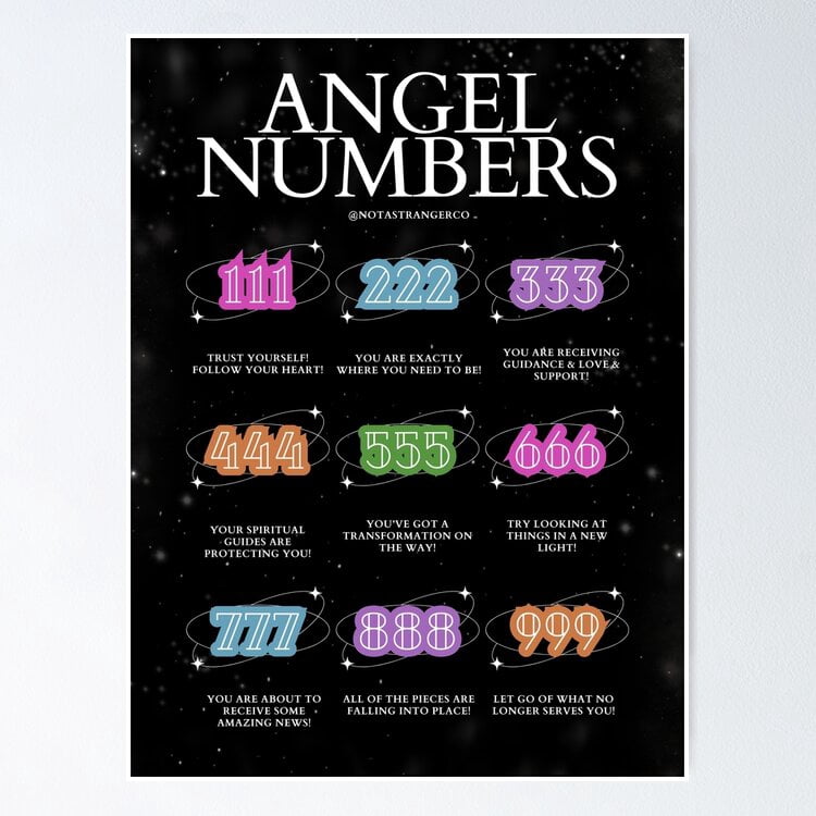 Angel Number UNFRAMED Poster UNFRAMED Poster, 12x18 - Walmart.com
