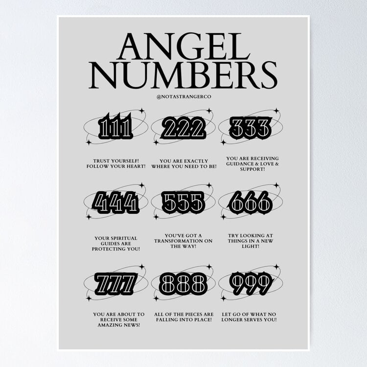 Angel Number UNFRAMED Poster UNFRAMED Poster, 24x36 - Walmart.com
