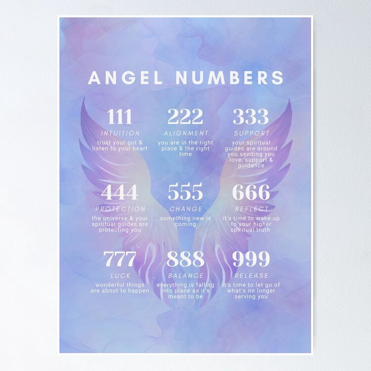 Angel Numbers 111 - 999 Angel Wings UNFRAMED Poster, 24x36 - Walmart.com
