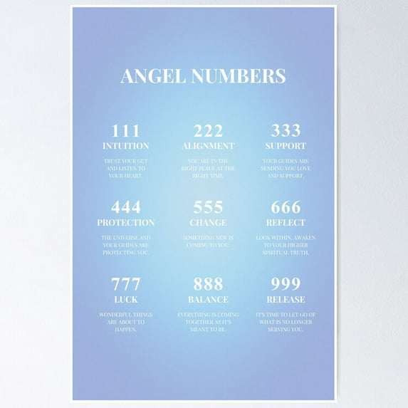 Angel Numbers Chart Blue Aura UNFRAMED Poster, 16x24 - Walmart.com