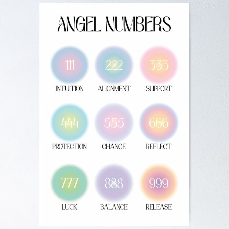 Angel Numbers Chart Colorful Aura UNFRAMED Poster, 12x18 - Walmart.com