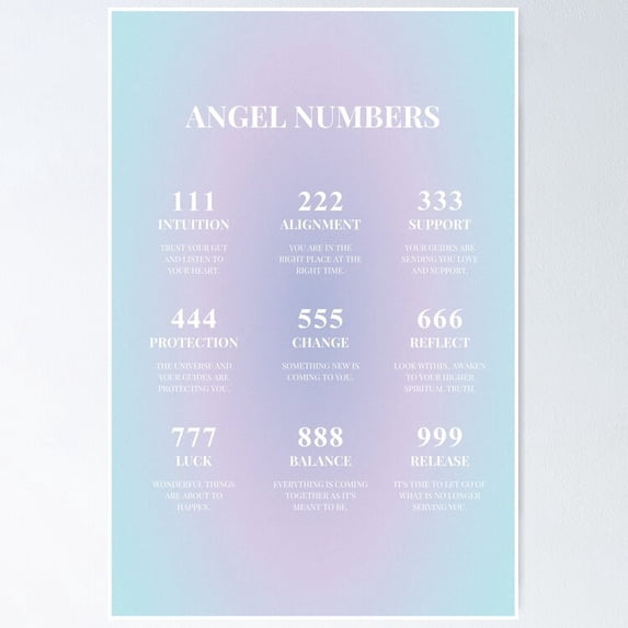 Angel Numbers Chart Purple Blue Aura Gradient UNFRAMED Poster, 12x18 ...
