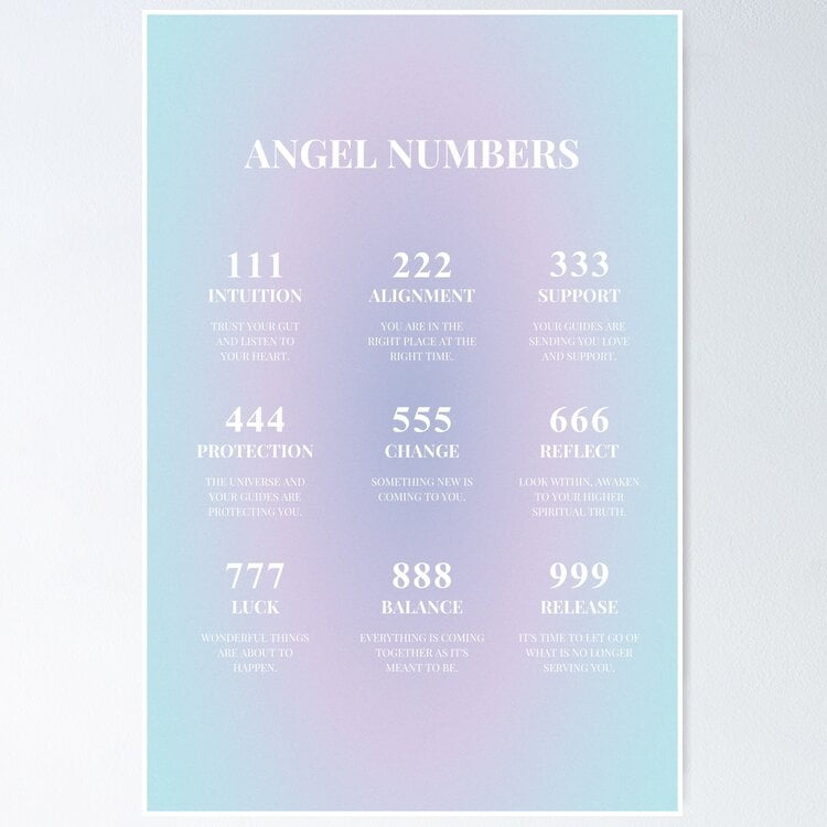 Angel Numbers Chart Purple Blue Aura Gradient UNFRAMED Poster, 24x36 ...
