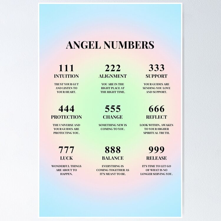 Angel Numbers Chart Rainbow Aura UNFRAMED Poster, 8x12 - Walmart.com