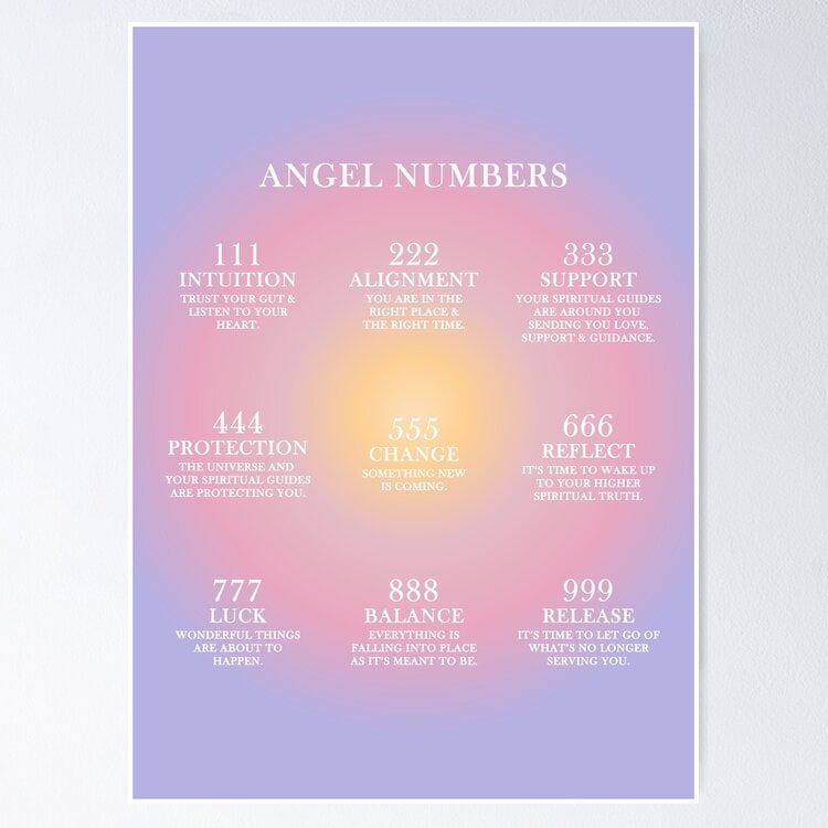 Angel Numbers. Colorful Aura. UNFRAMED Poster, 12x18 - Walmart.com