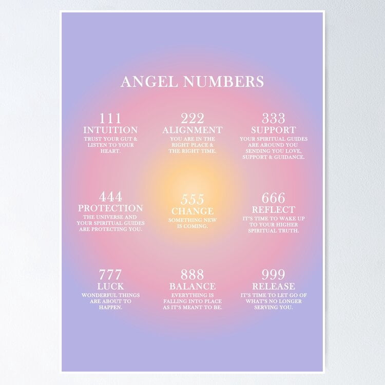 Angel Numbers. Colorful Aura. UNFRAMED Poster, 18x24 - Walmart.com