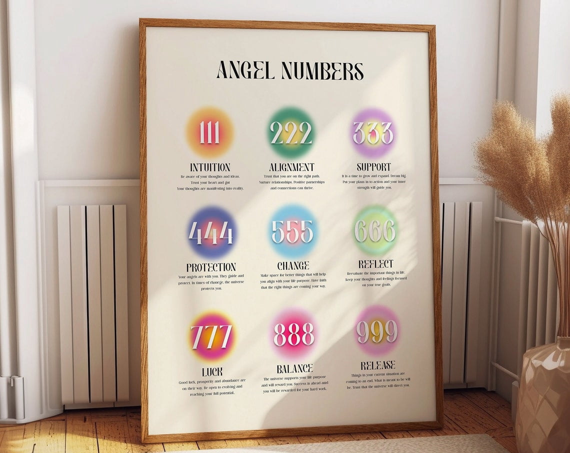 Angel Numbers Decor - Inspiring Wall Art For Manifestation, Empowerment ...
