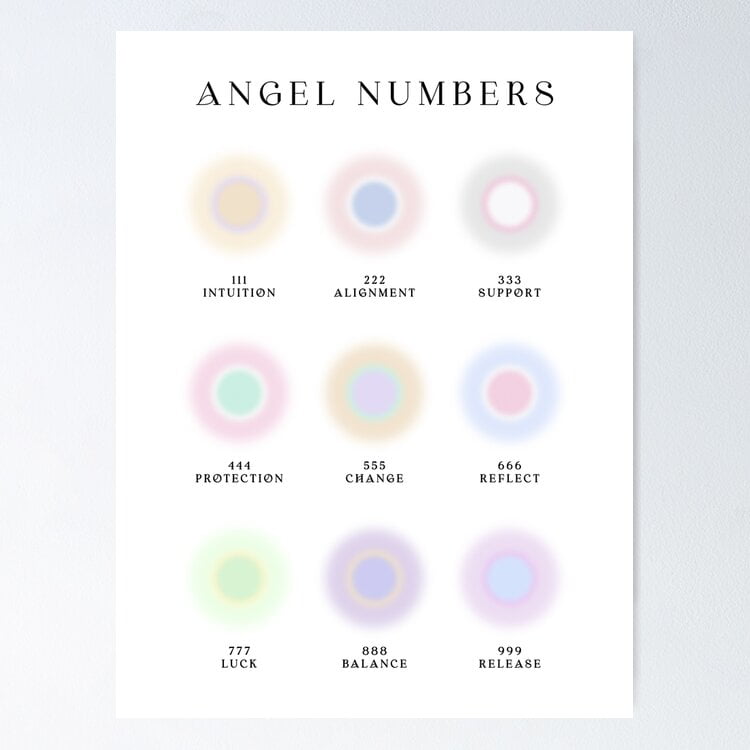 Angel Numbers Guide - Pastel Aura Gradients UNFRAMED Poster, 8x12 ...