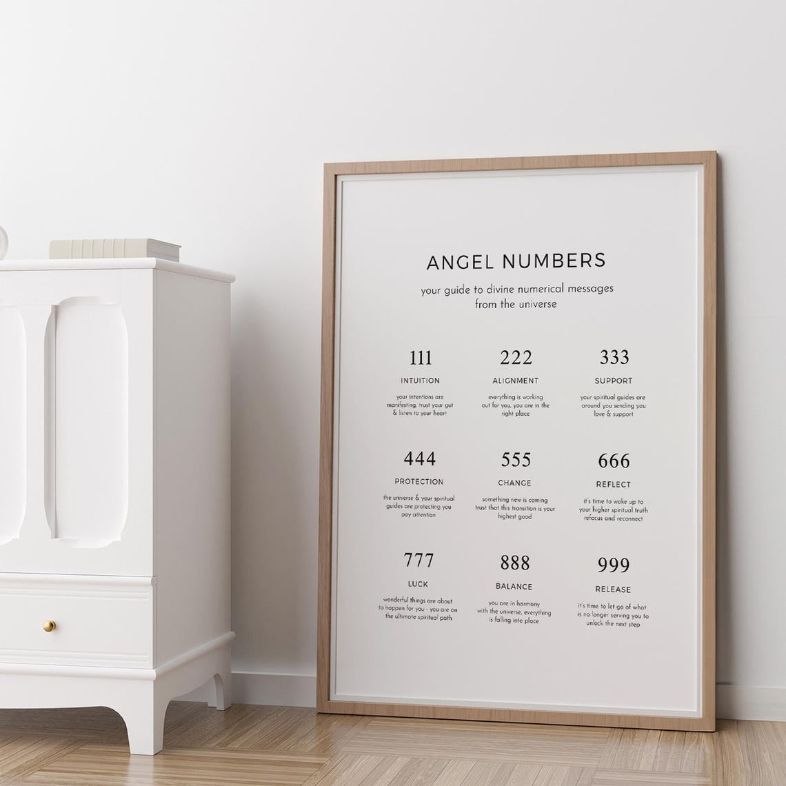 Angel Numbers Guide Print: Minimalist Spiritual Wall Art, 222 333 444 ...