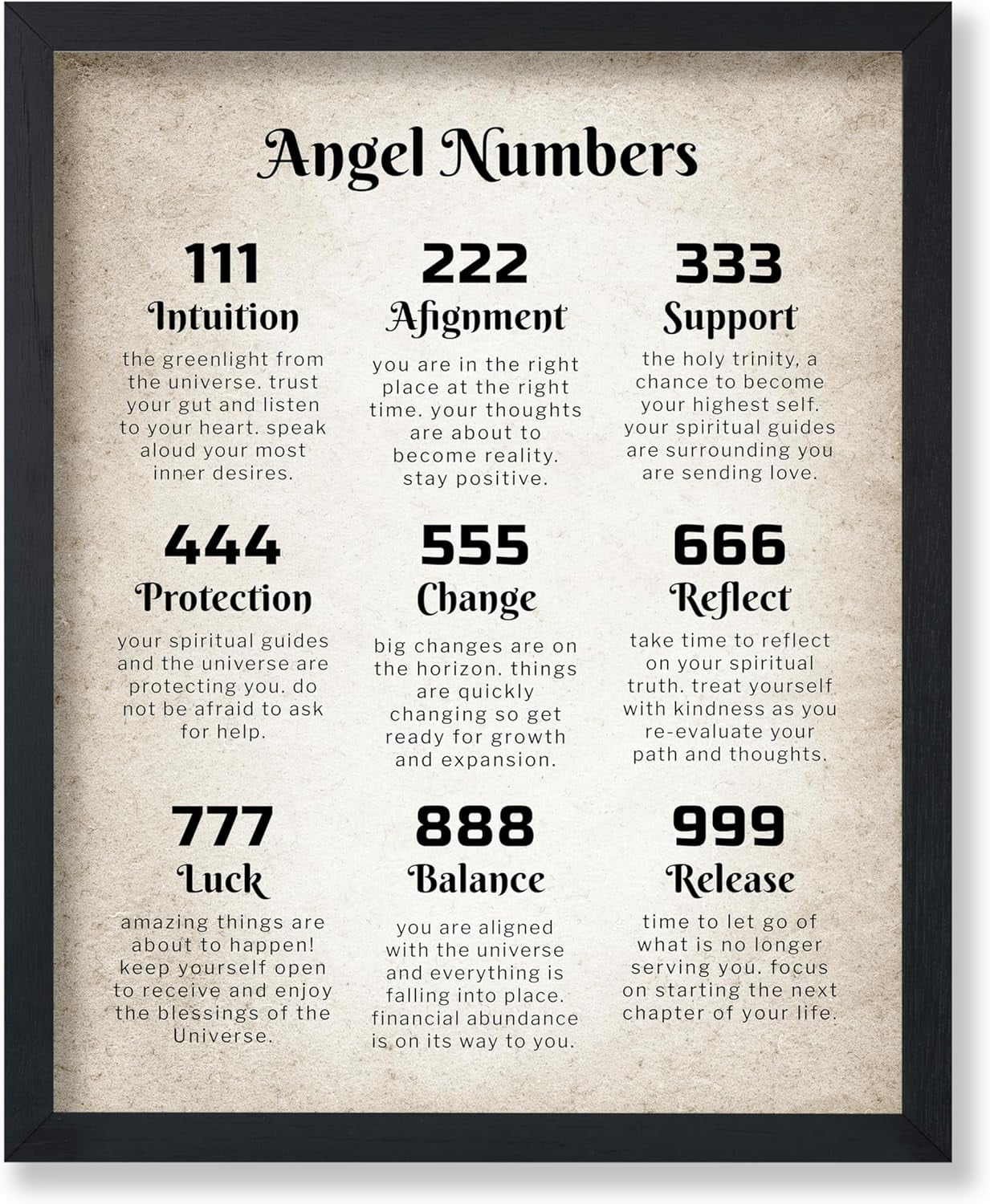 Angel Numbers Poster - Law of Attraction Print - Manifestation Art ...