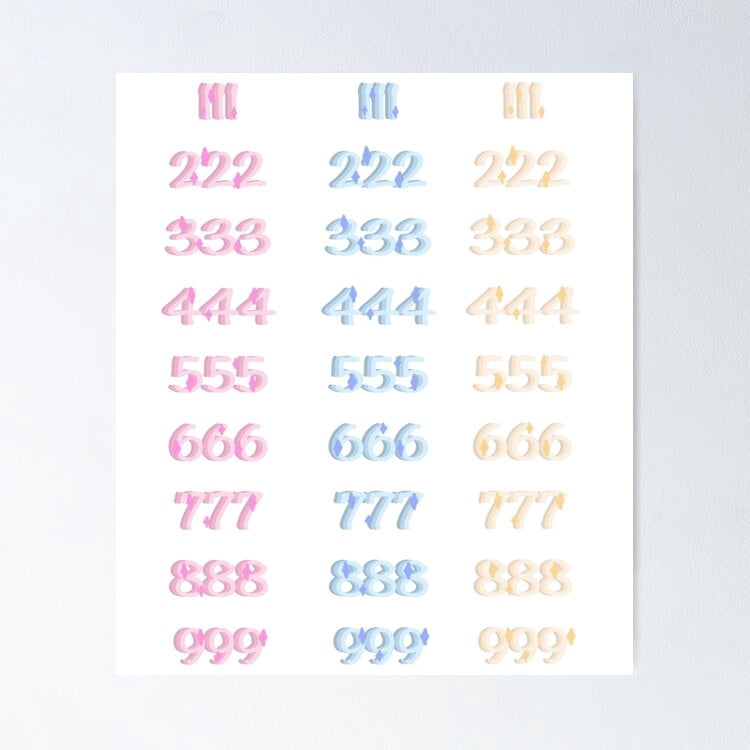 Angel Numbers Poster- Unframed Poster | Wall Art | Perfect For Home ...