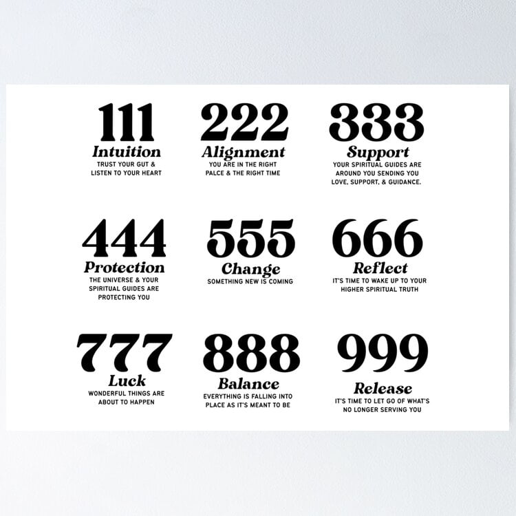 Angel Numbers UNFRAMED Poster, 8x12 - Walmart.com