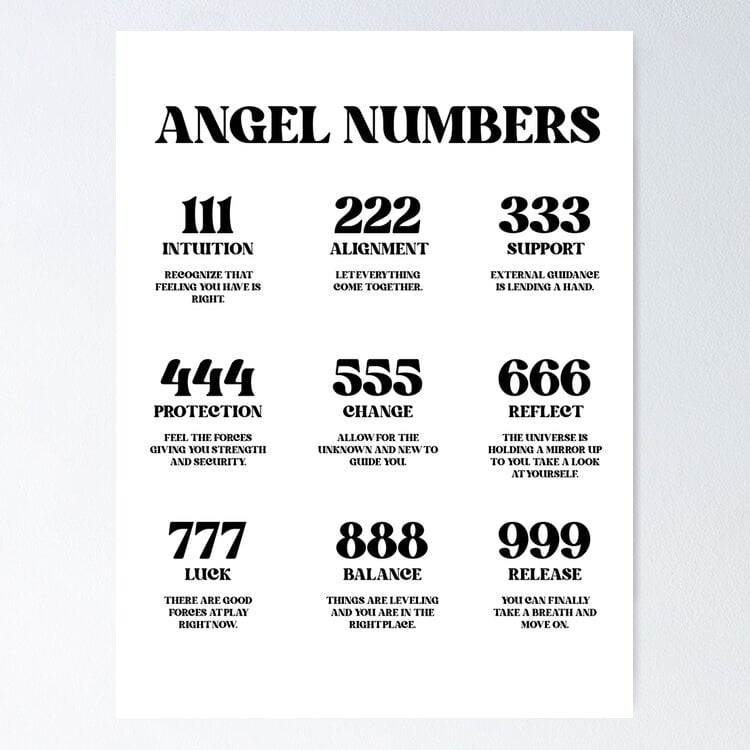 Angel Numbers UNFRAMED Poster, 8x12 - Walmart.com