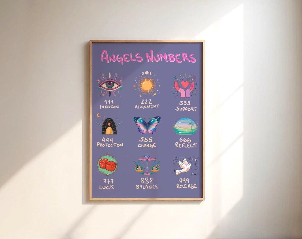 Angel Numbers Wall Art Spiritual Numerology Poster Manifestation ...