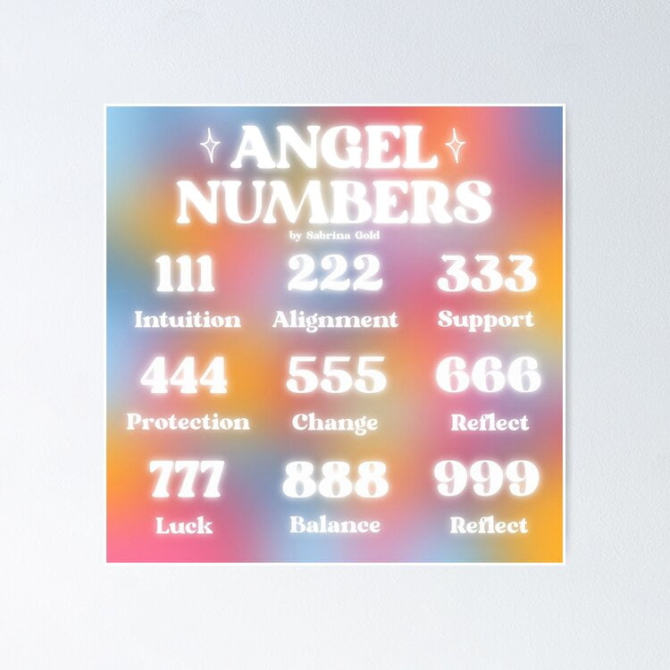 Angel numbers UNFRAMED Poster, 18x24 - Walmart.com