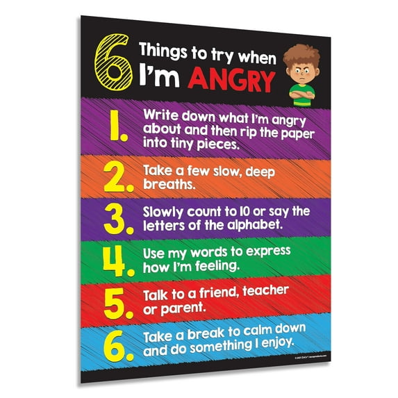 Anger Management Poster for Kids SEL Behavior Chart for Classroom or ...