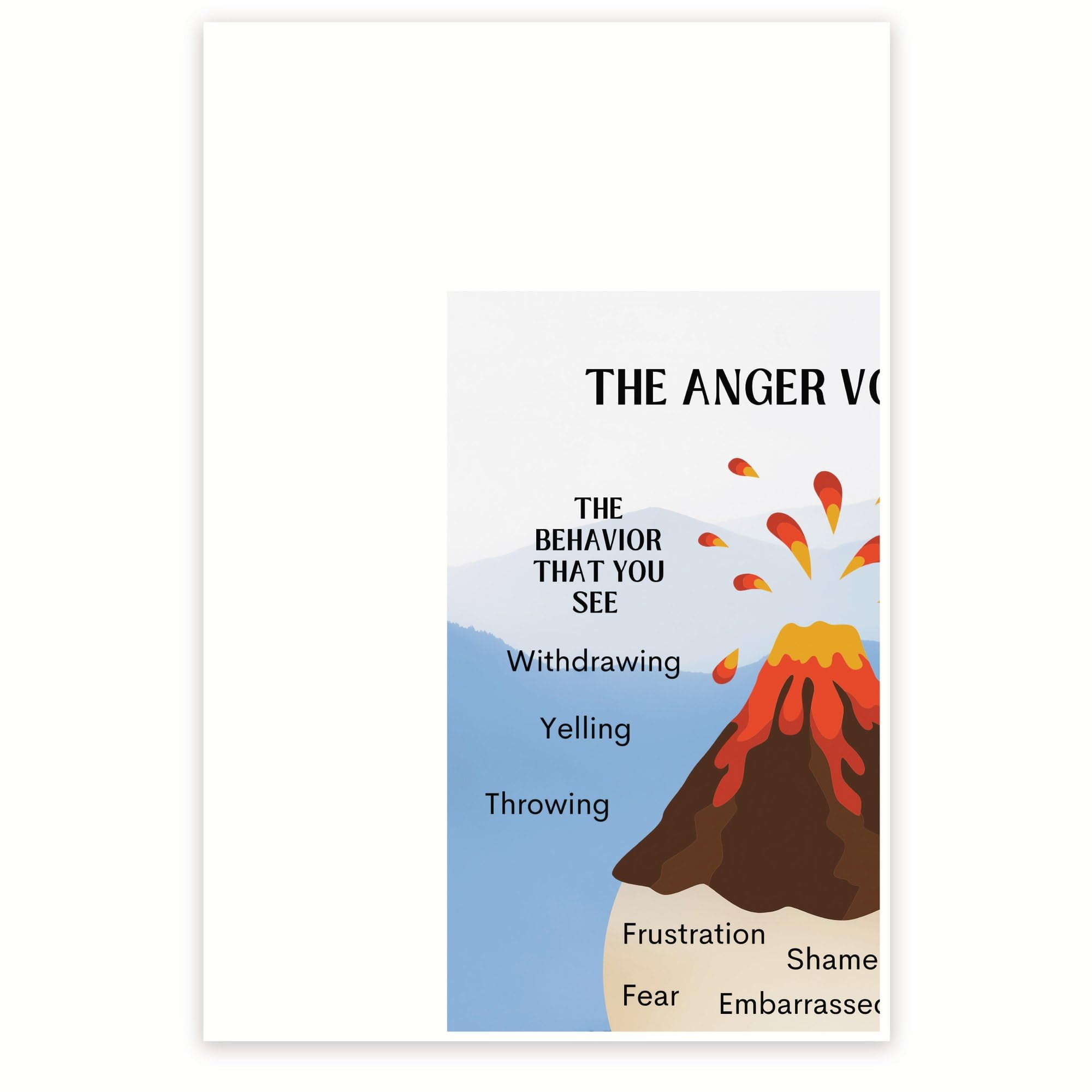 The Anger Volcano Poster - Social Worker Therapist - Emotional ...