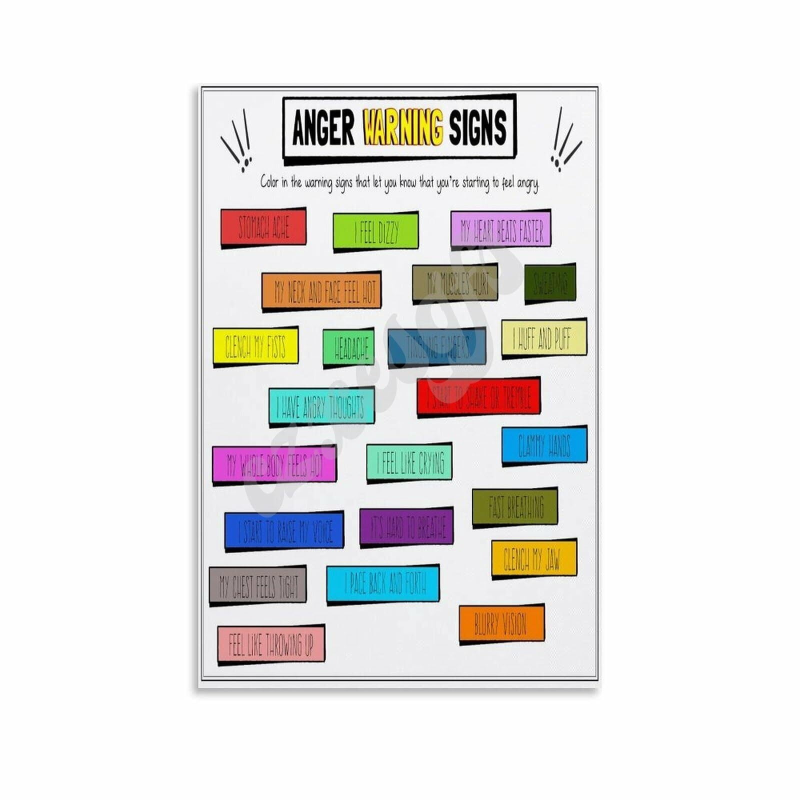 Anger Warning Signs Poster Mental Healthl Wall Art Therapist Office ...