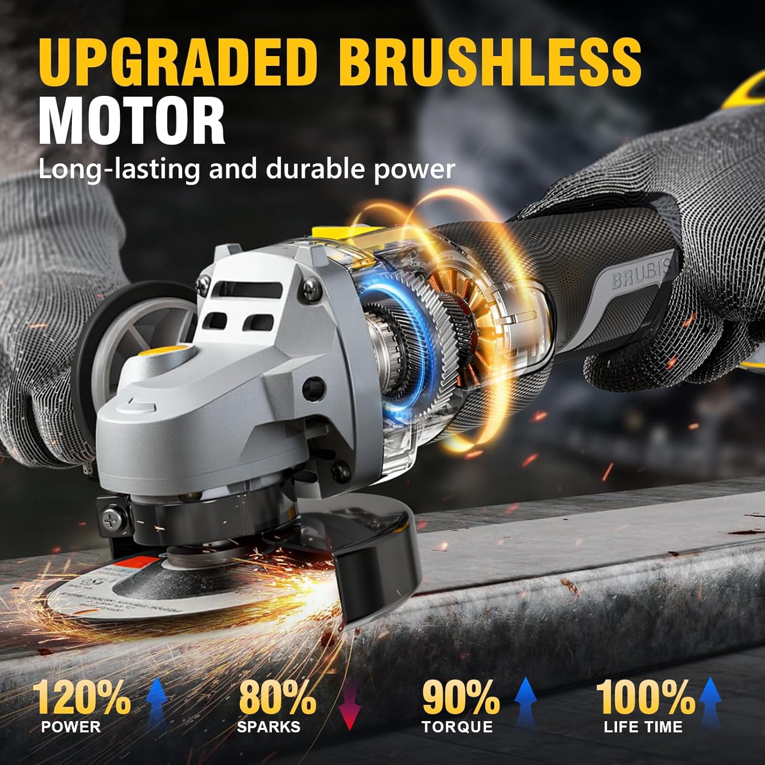 Angle Grinder, 20V Brushless Cordless, 4-1/2 Inch, Compatible with ...