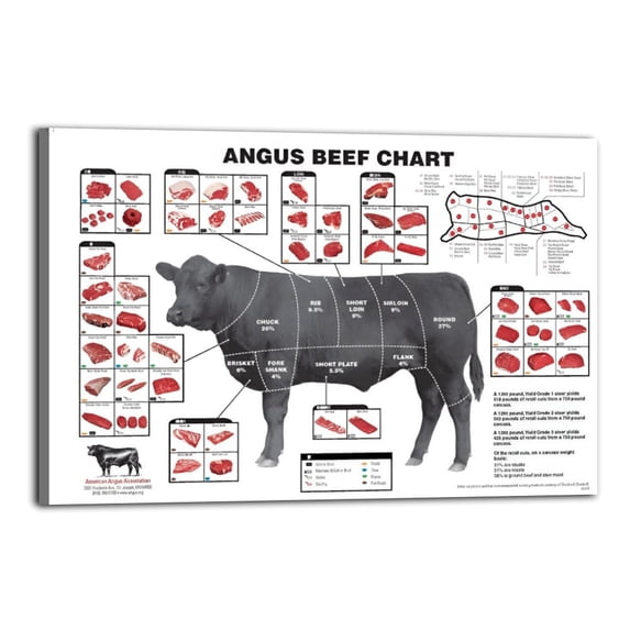 Angus Beef Cuts Of Meat Butcher Chart Poster Wrapped Wooden Frame Wall ...