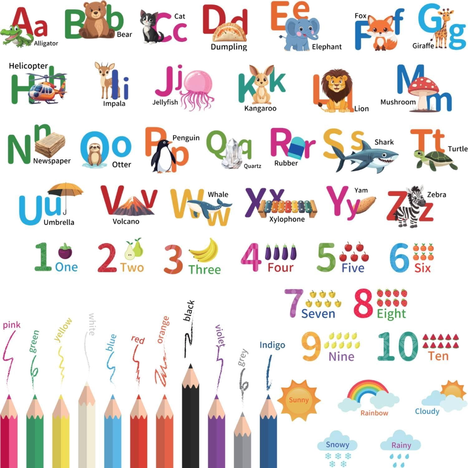 Animal Alphabet Colour Decals Stickers 1-10 Number Wall Decals Stickers ...