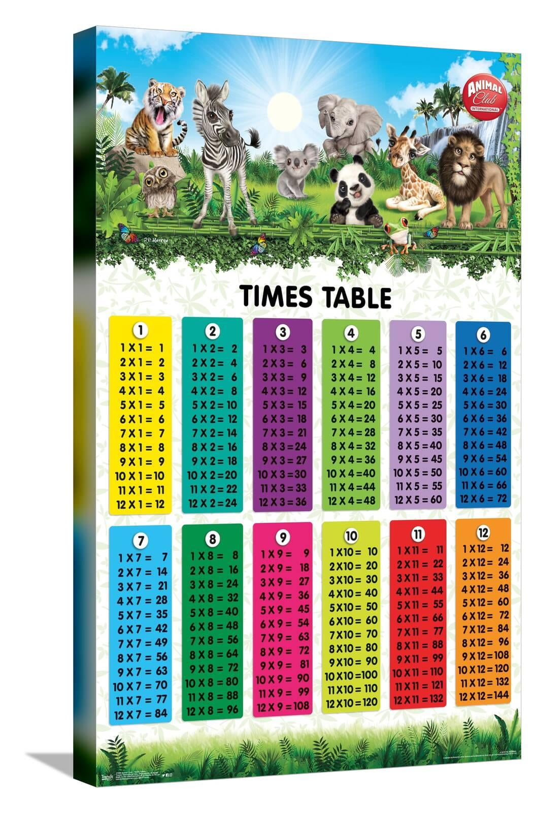 Animal Club - Numbers Times Tables Canvas Wall Poster, 14.725" x 22.375 ...