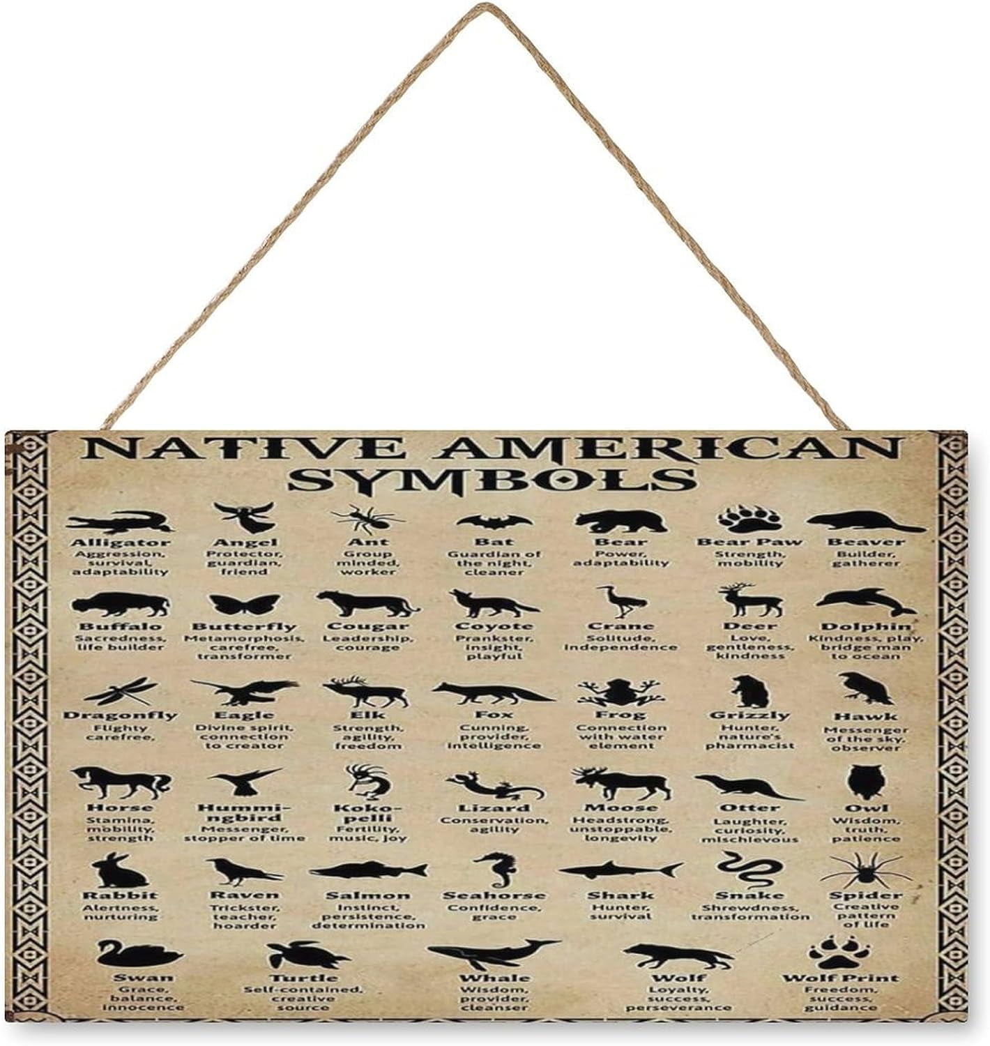 Animal Introduction,Animal Sign,Vintage wooden sign Wooden Poster ...