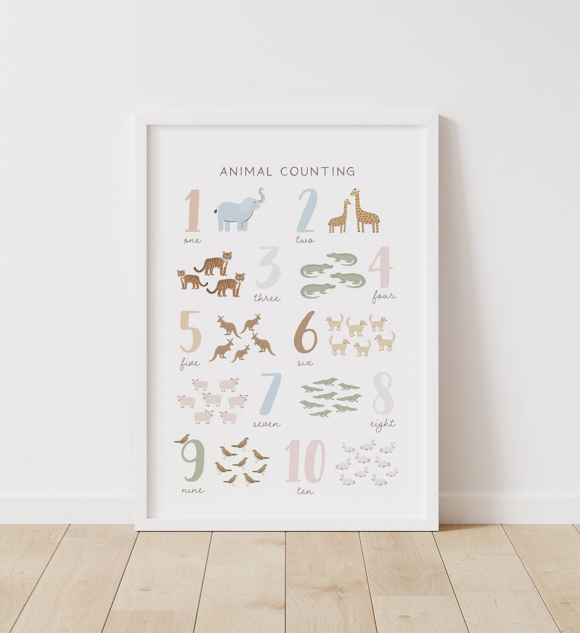 Animal Numbers Postereducational Counting Classroom Decor Nursery ...