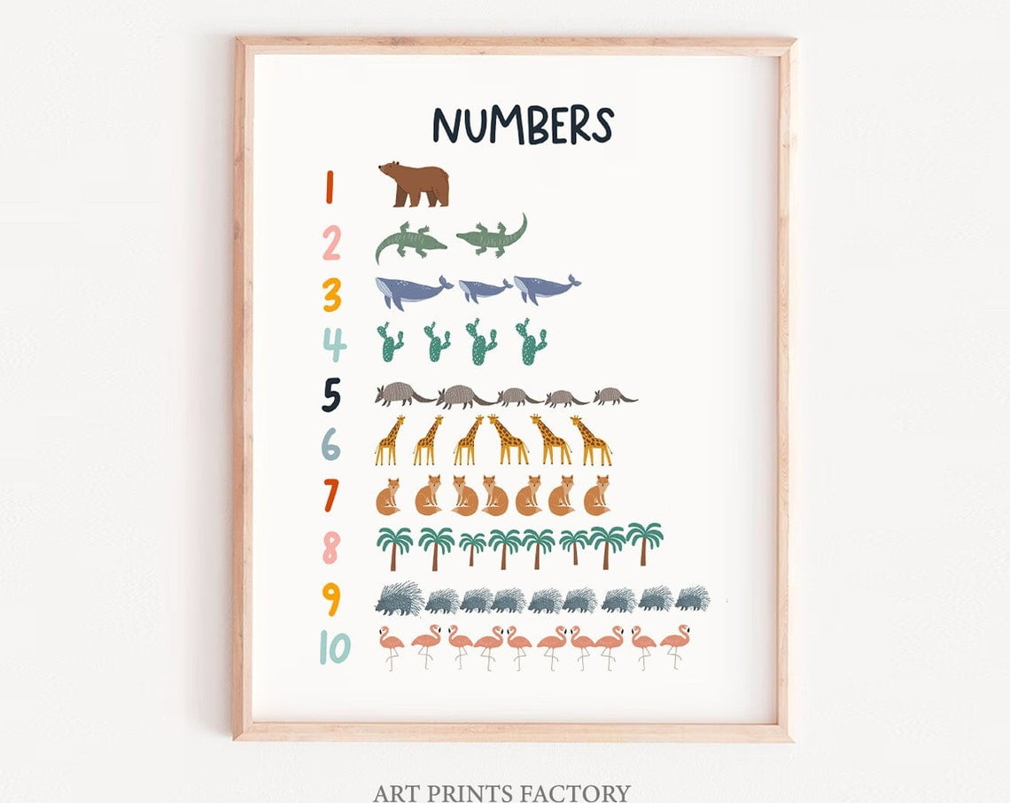 Animal Numbers Print, Animals World Wall Art, Counting Poster ...
